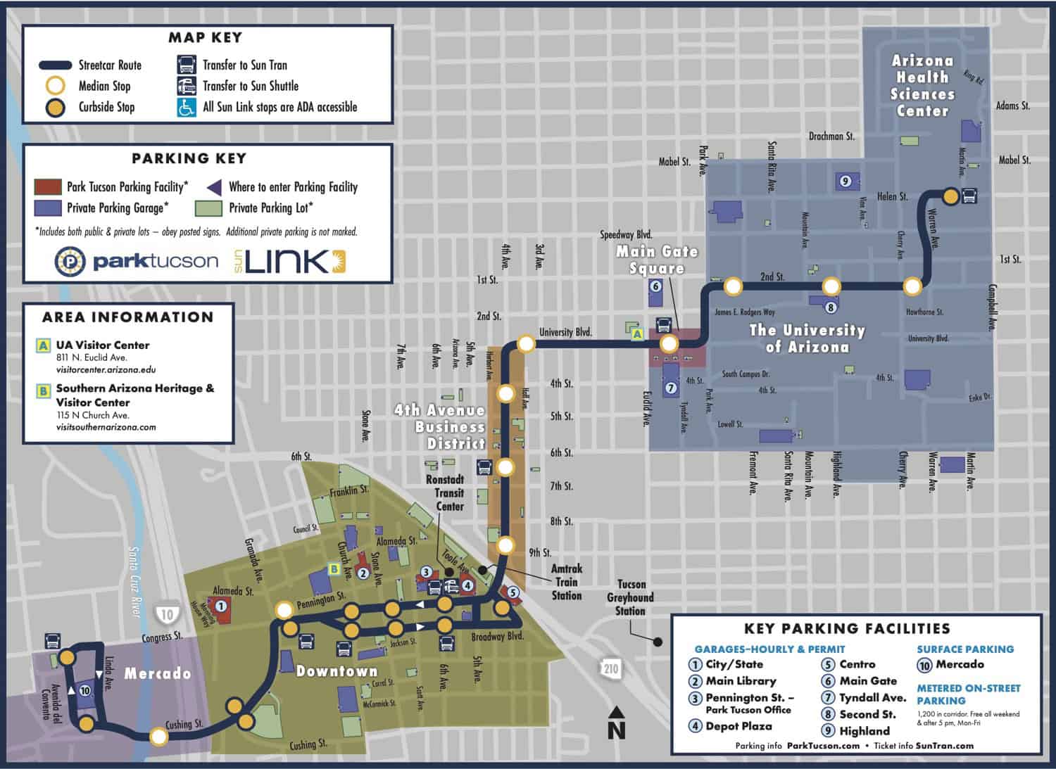 Before You Ride the Tucson Streetcar - TucsonTopia